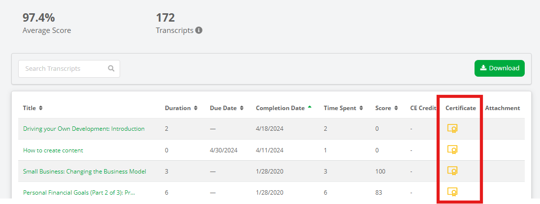 Accessing Certificates of Completion – BizLibrary